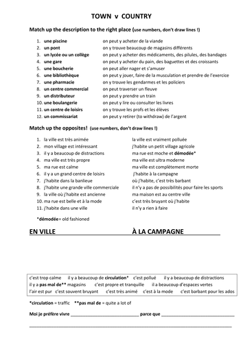 la ville ou la campagne? | Teaching Resources