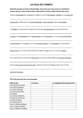 la ville où j'habite | Teaching Resources