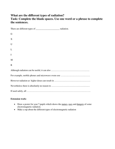 The electromagnetic spectrum of waves | Teaching Resources