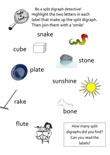 Be a split digraph detective! | Teaching Resources