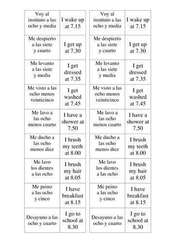 Daily routine dominoes | Teaching Resources