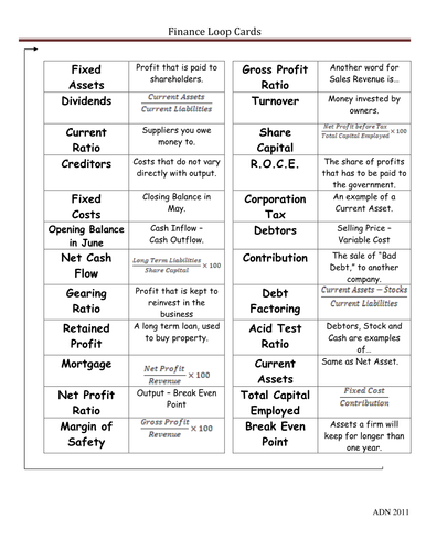 Loop Cards #5 of 6: Finance | Teaching Resources