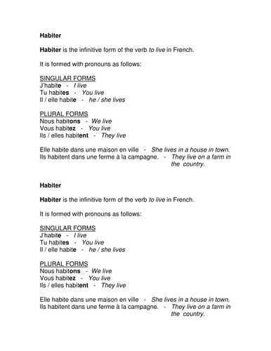 Nous habitons | Teaching Resources