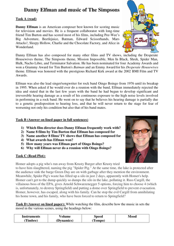Danny Elfman & The Simpsons Worksheet | Teaching Resources
