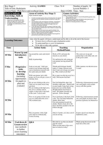 Lesson plans and units of work for year 8 by Loobyloos1 - Teaching ...