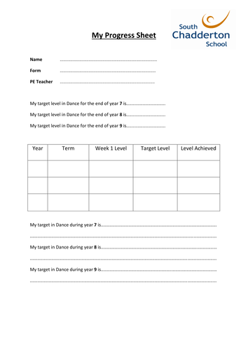 Dance Assessment Record Sheet | Teaching Resources