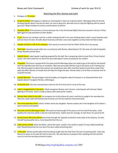 Understand Baz Luhrman's Romeo and Juliet | Teaching Resources