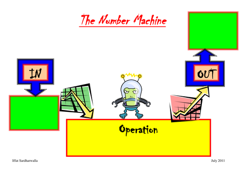Number Machine | Teaching Resources