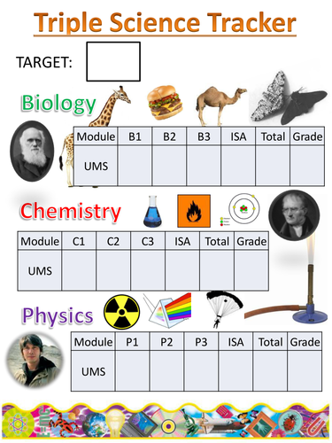 AQA Triple Science Tracker sheet by jlmchugh86 - Teaching Resources - Tes