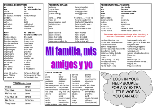 Helpsheet for describing family & friends | Teaching Resources