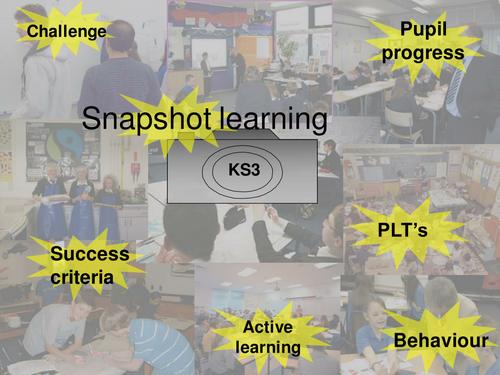 snap shot learning | Teaching Resources