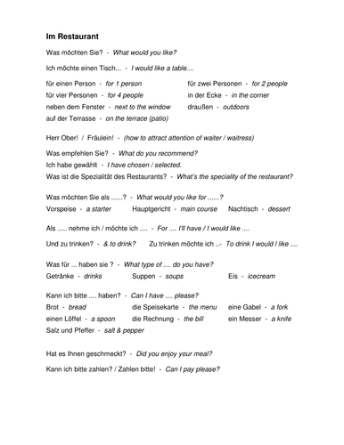 Im Restaurant | Teaching Resources
