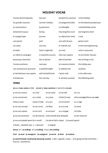 les vacances - Holiday vocabulary | Teaching Resources