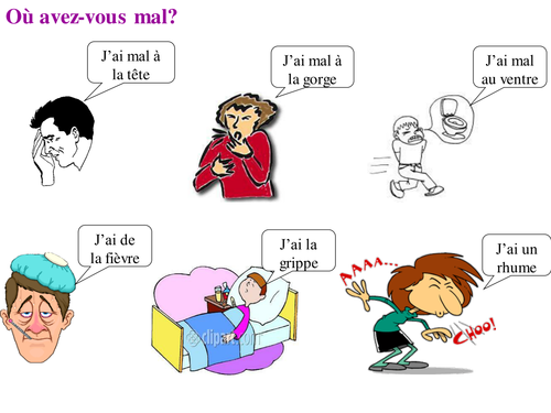 Activities on illnesses & doctor's advice | Teaching Resources