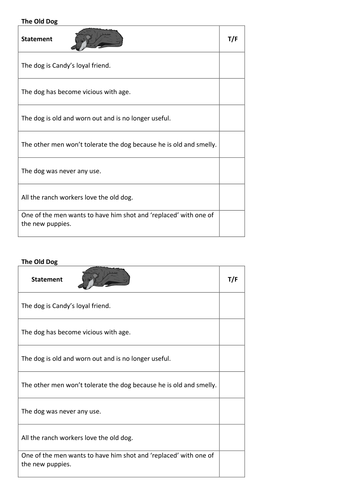 Of Mice and Men The Old Dog | Teaching Resources