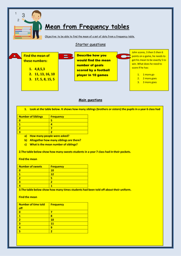 Mean from discrete frequency tables worksheet | Teaching Resources Mean from discrete frequency tables worksheet | Teaching Resources