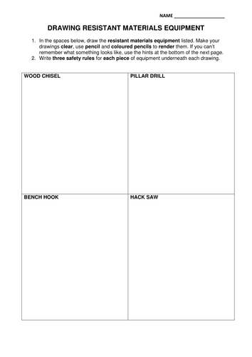 Drawing Resistant Materials Equipment | Teaching Resources