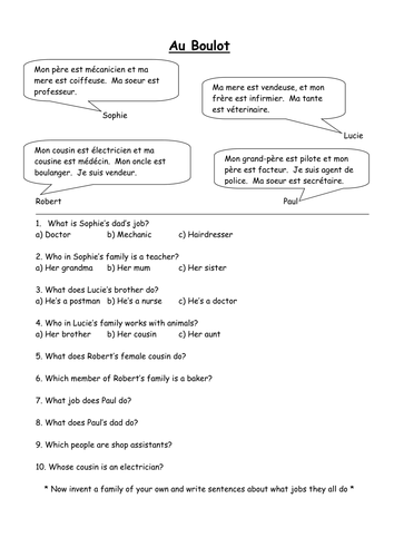 Jobs reading task | Teaching Resources