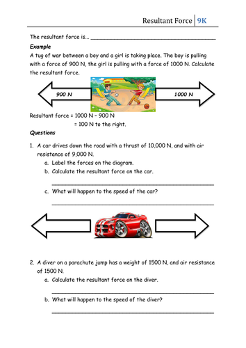 Net Force Diagram Car
