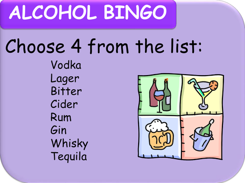 Alcohol Awareness Day PowerPoint | Teaching Resources