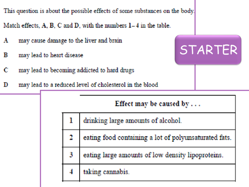 AQA C1a Bonding | Teaching Resources