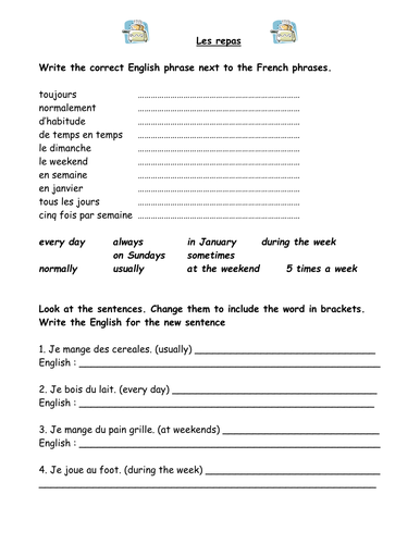 Les repas | Teaching Resources