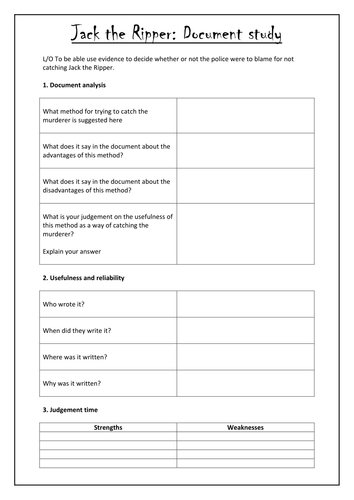 Jack the Ripper | Teaching Resources