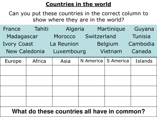 Intro to Francophone countries+ research project | Teaching Resources