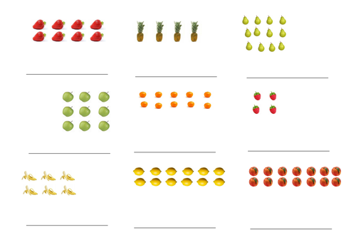 Multiplication Fruit | Teaching Resources