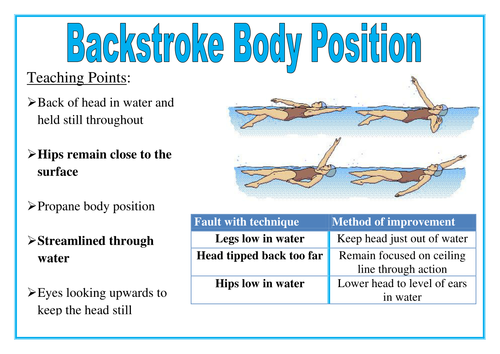 Resource cards for reciprocal teaching | Teaching Resources