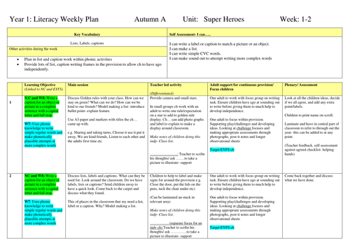 Year 1 literacy plan linked to continuous pro..... by tda8017572 ...