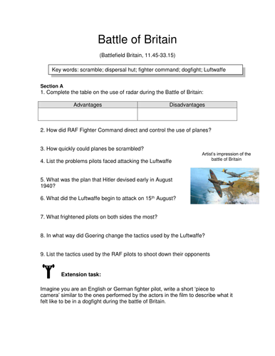 The Battle of Britain: A Turning Point? | Teaching Resources The Battle of Britain: A Turning Point? | Teaching Resources