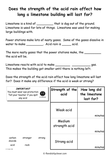 Acid Rain and Limestone Buildings | Teaching Resources