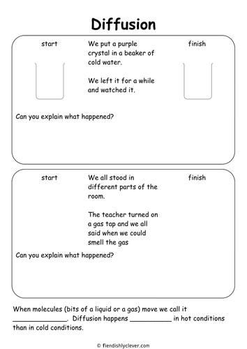 Diffusion | Teaching Resources
