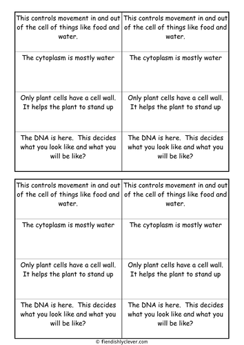 What's in a Cell? Inserts | Teaching Resources