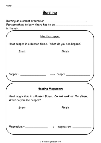 Burning Elements | Teaching Resources