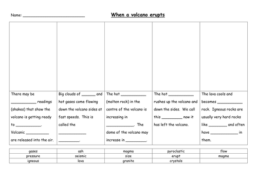 When a volcano erupts | Teaching Resources