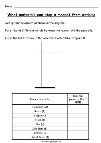 What materials can stop a magnet from working? | Teaching Resources