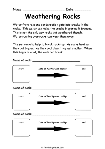 Weathering Rocks | Teaching Resources