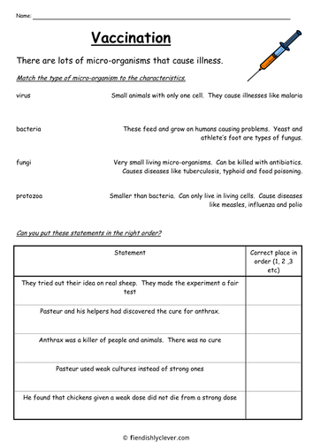 Vaccination Revised | Teaching Resources