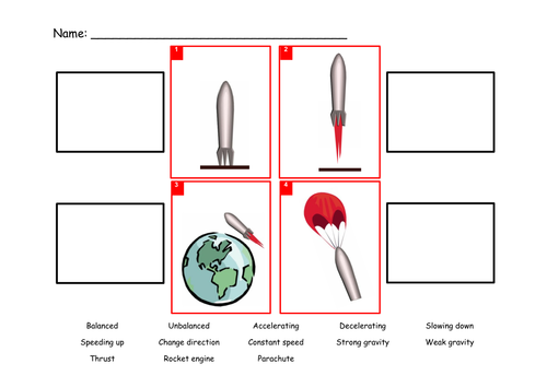 Back to Earth - SEN Worksheet | Teaching Resources