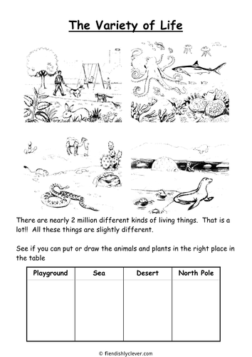 The Variety of Life | Teaching Resources