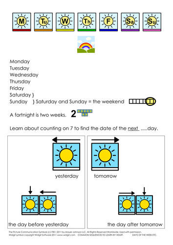 Common Sequences by - UK Teaching Resources - TES
