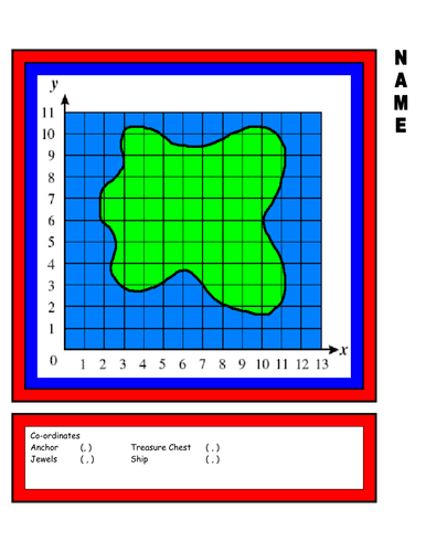 Treasure Hunt Coordinates | Teaching Resources Treasure Hunt Coordinates | Teaching Resources