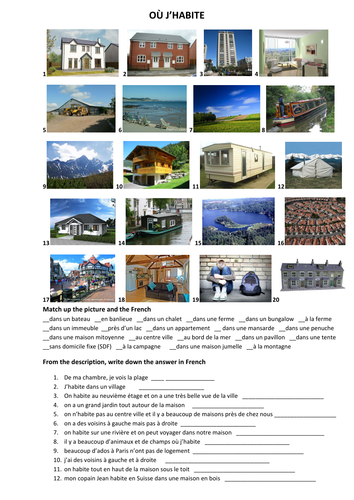 Où J’HABITE | Teaching Resources
