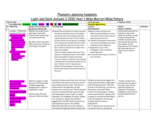 Light and Dark Thematic Planning | Teaching Resources