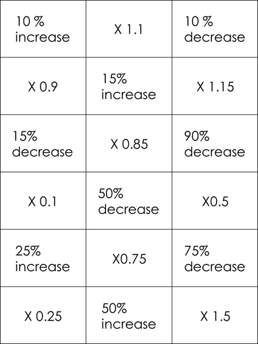 Percentage Increase/Decrease Matching Cards | Teaching Resources