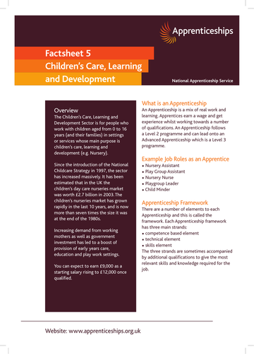 Children's Care Apprenticeship Factsheet | Teaching Resources