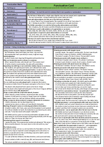Punctuation Card | Teaching Resources
