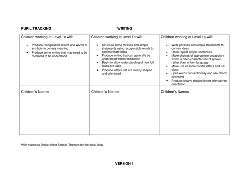 Pupil Tracking and Assessment sheet for Writing | Teaching Resources